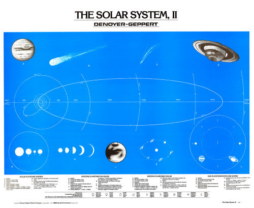 1946-10 Solar System II – Denoyer-Geppert Science Company